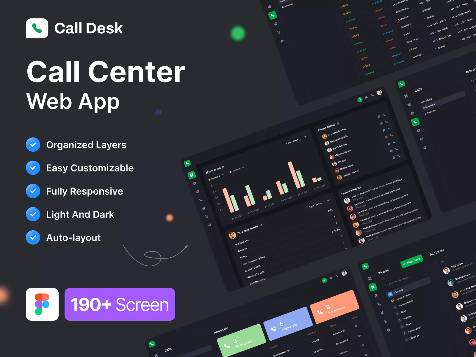 Call Center Dashboard UI KIT