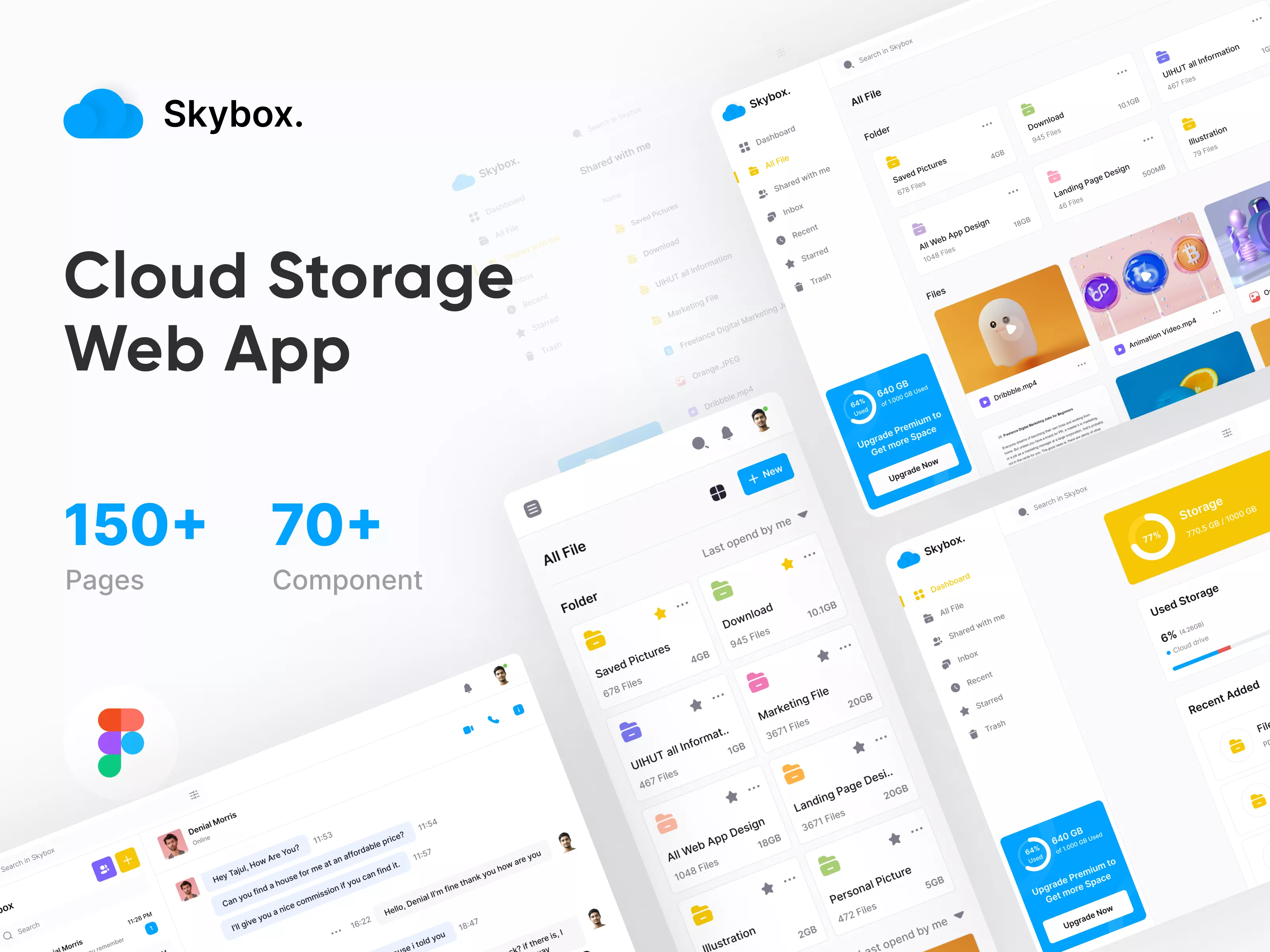 Free & Premium UI Kits - Uihut