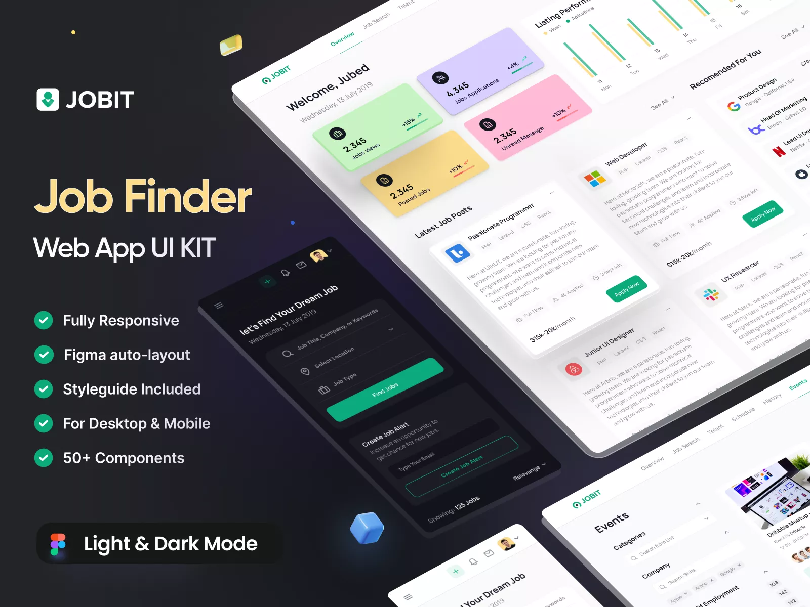 Free & Premium UI Kits - Uihut