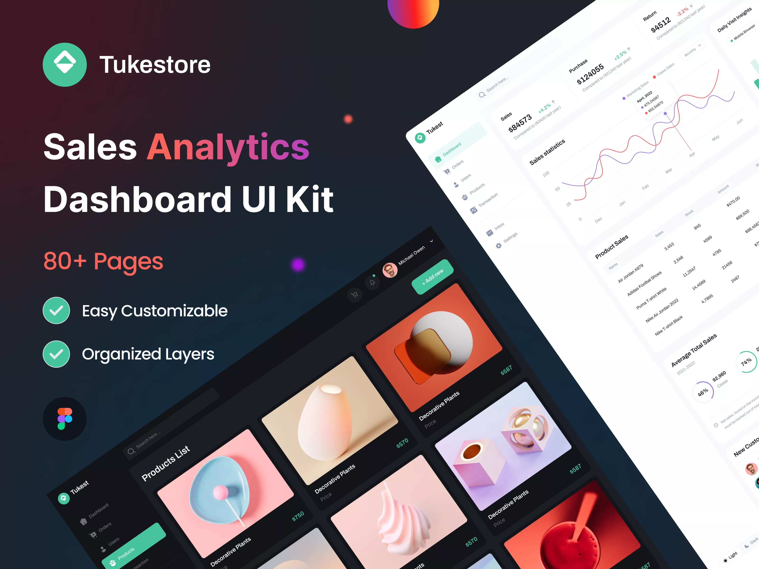 Free & Premium UI Kits - Uihut