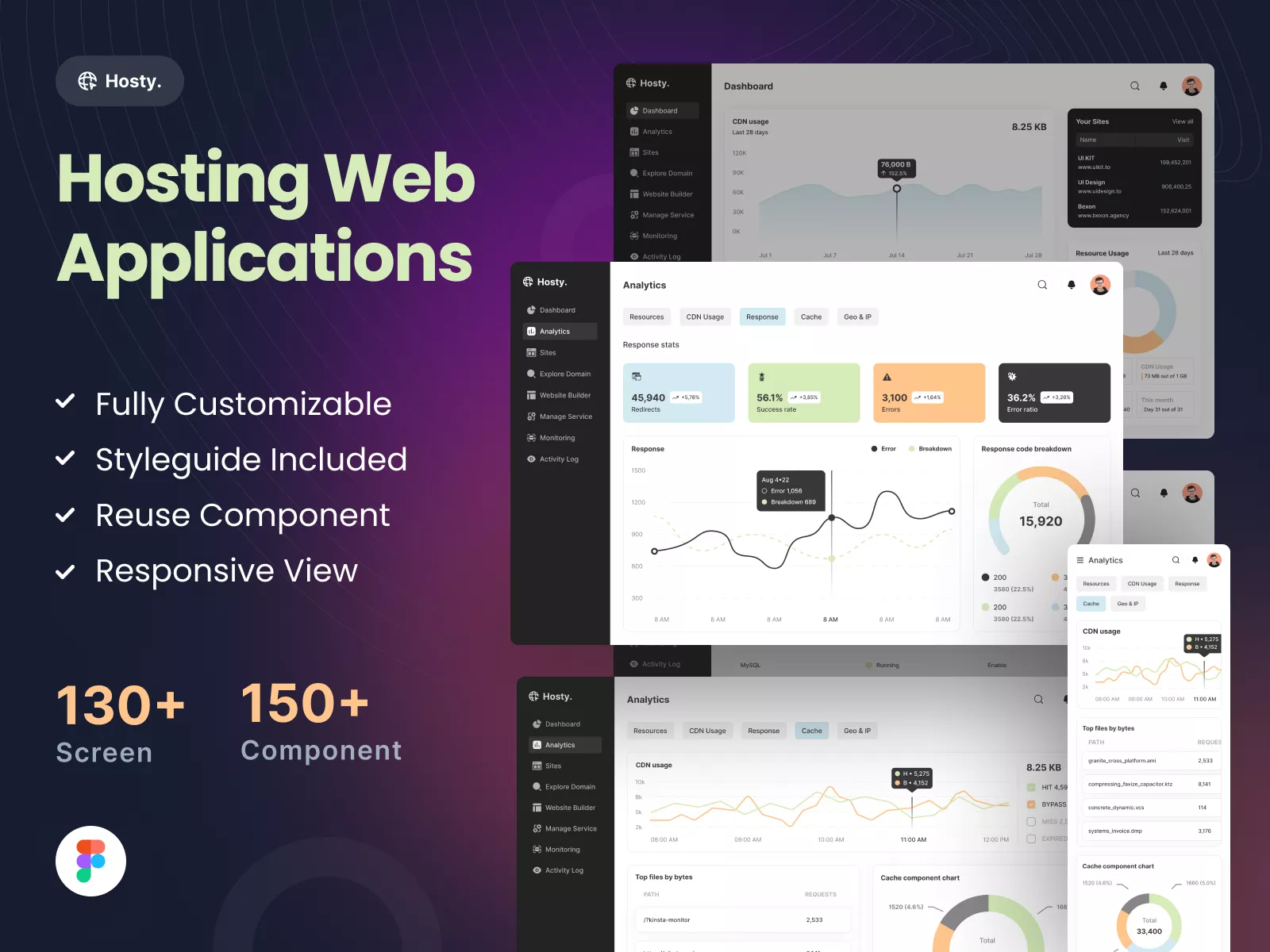 Free & Premium UI Kits - Uihut
