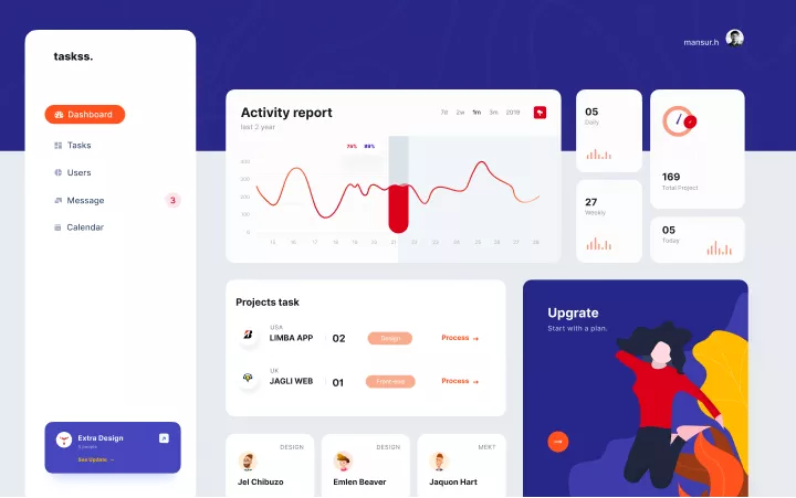 Free UI Assets - UIHut