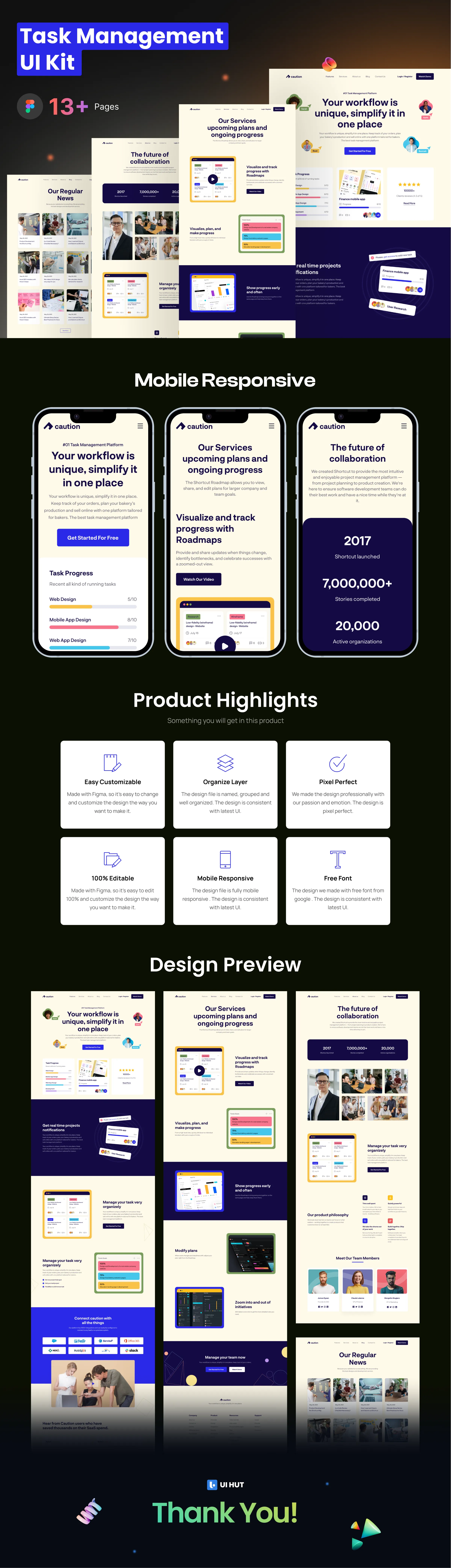 Task Management UI Kit